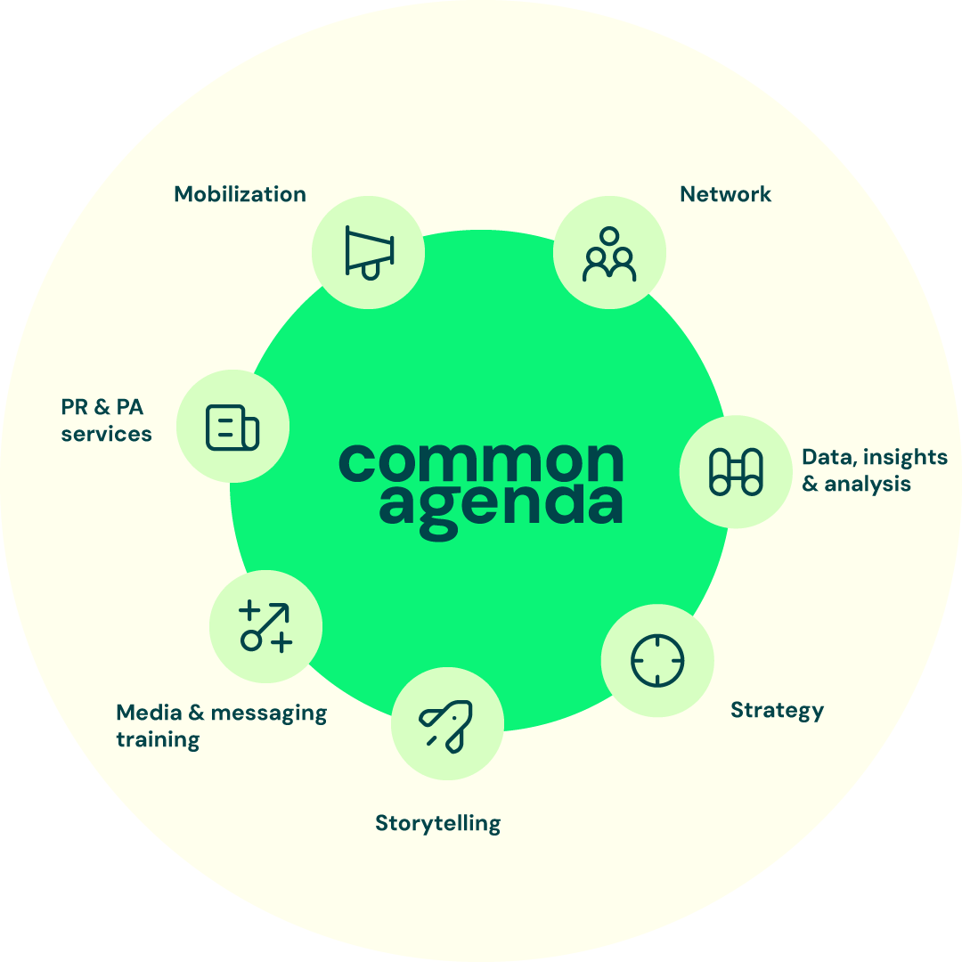 Common Agenda - Frontpage - Common Agenda